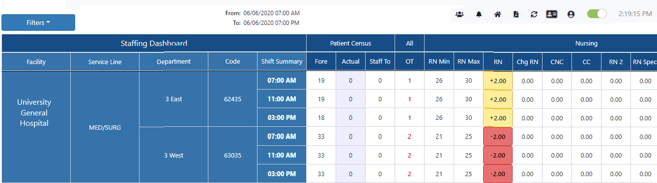 Creating an Assignment