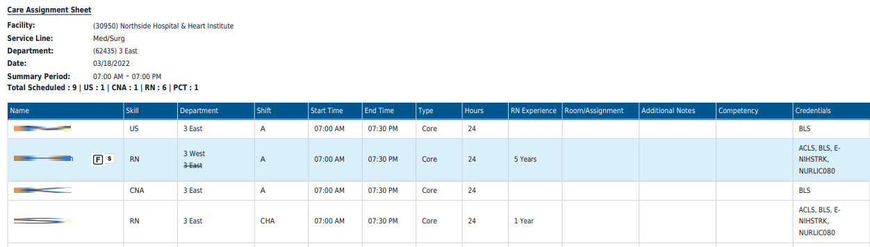 Staffing Dashboard - Print Care Assignment Sheets