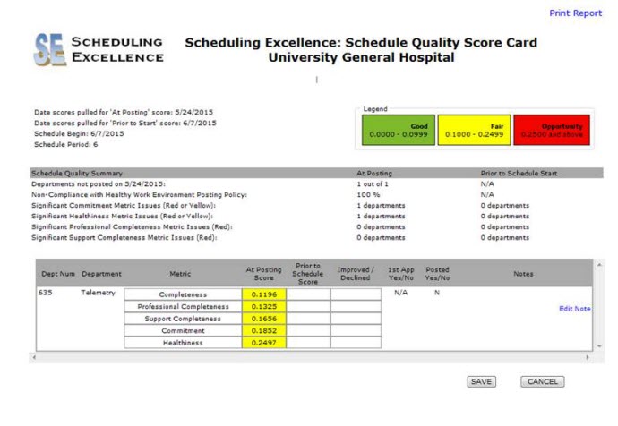 Schedule Quality Scorecard