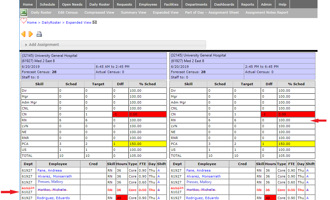 Department Roster As Monument Police Commander Retires, Department